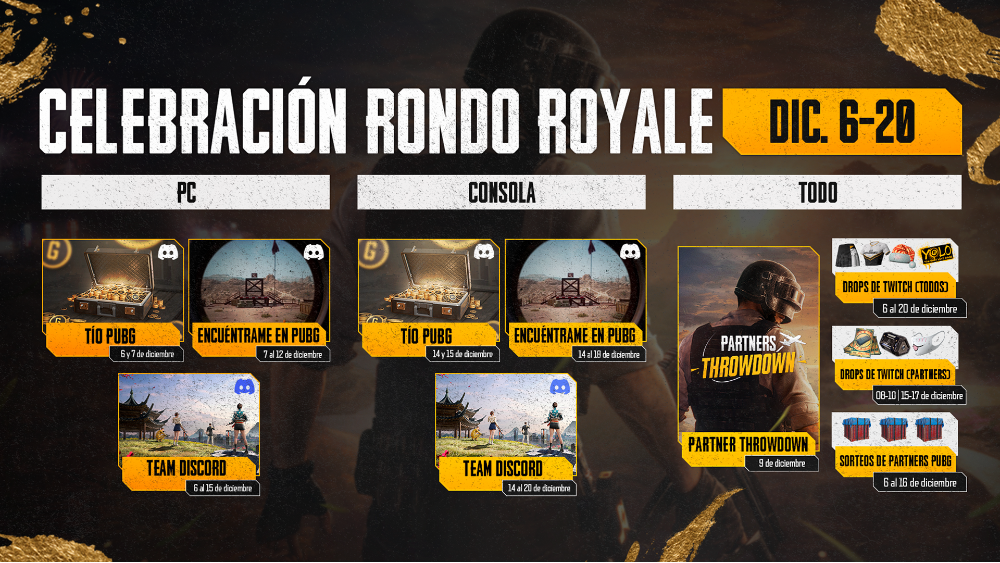 RONDO, el mapa más grande de PUBG: BATTLEGROUNDS, ya está disponible ...